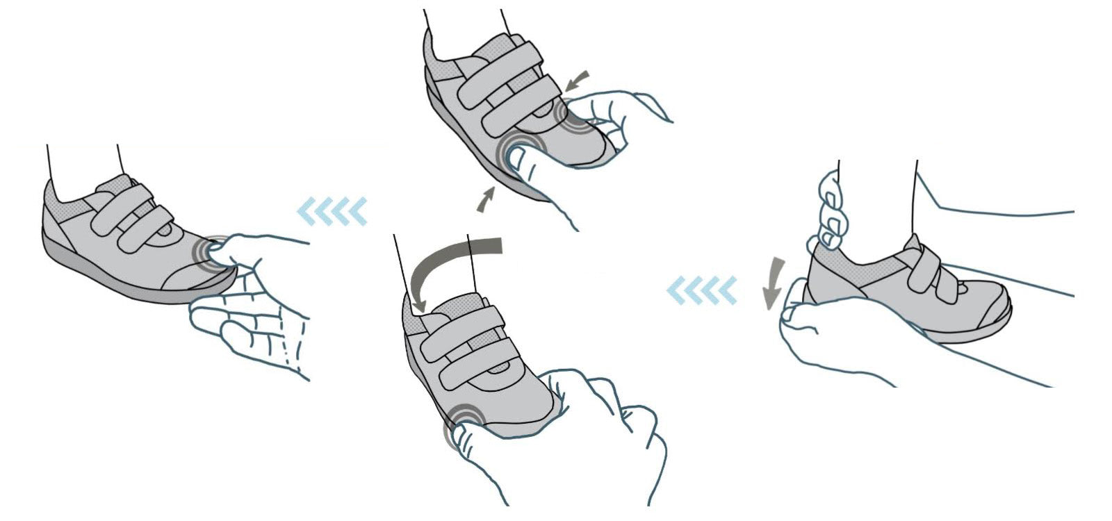 How to check the school shoe fit